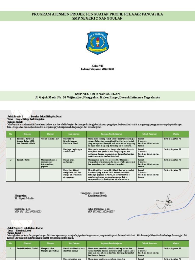 Program Asesmen p5 Sperona 2022-2023 | PDF | Sains & Matematika