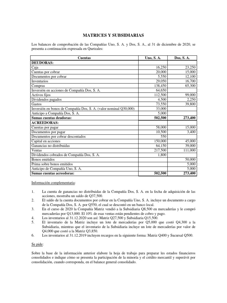 03. Enunciado Matrices y Subsidiarias | PDF | Economias | Mercado ...