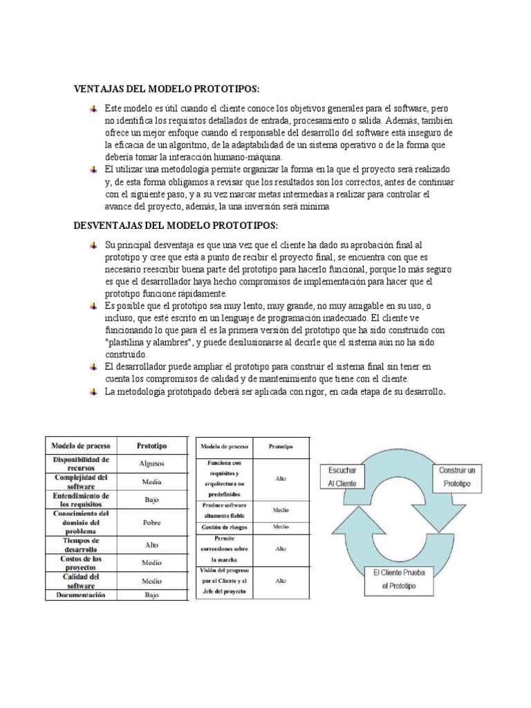 Ventajas Del Modelo Prototipos | PDF