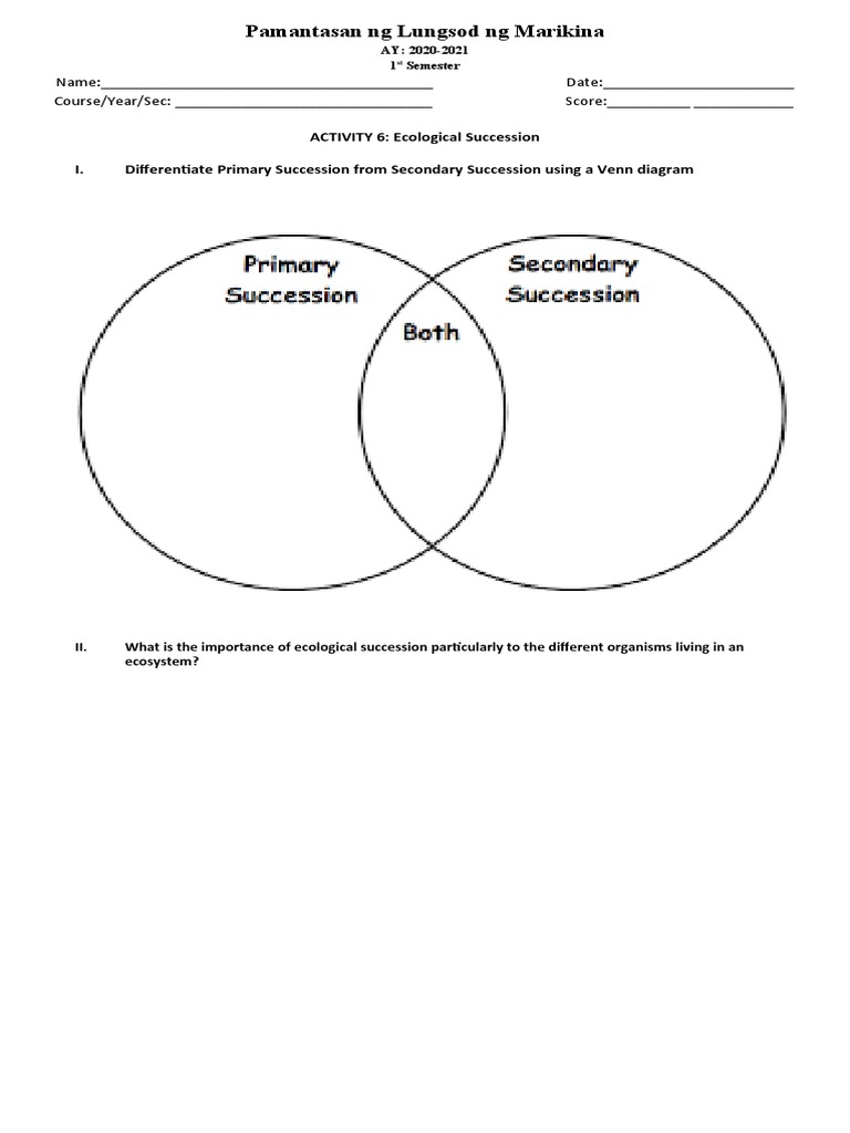 Ecological succession importance and differences | PDF