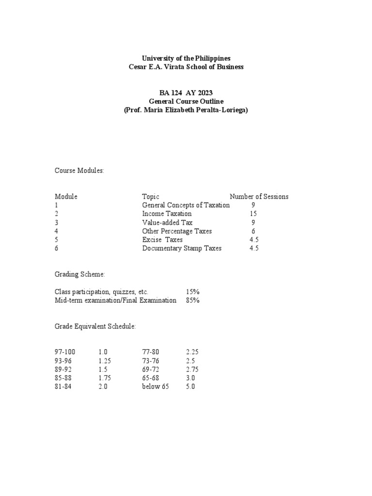 BA 124 General Course Outline AY 2023 | PDF | Business
