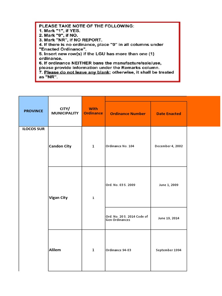 2015 Firecracker Form2 - Ordinances and Zones | PDF | Fireworks ...
