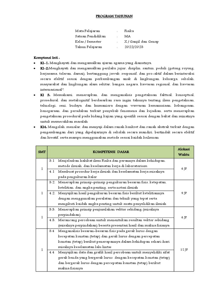 Program Tahunan Fisika Kelas X MA 2022 | PDF
