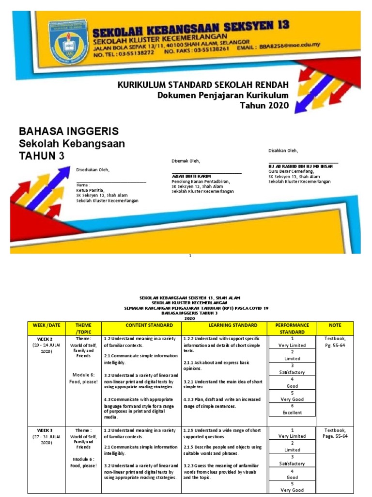 Bi Tahun 3 - RPT | PDF | Communication | Information