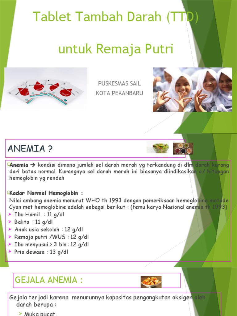 TTD Remaja Putri Sail | PDF