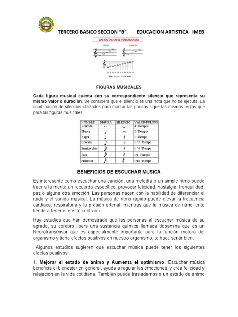 Beneficios de Escuchar Musica | PDF | Depresión (estado de ánimo) | Dolor