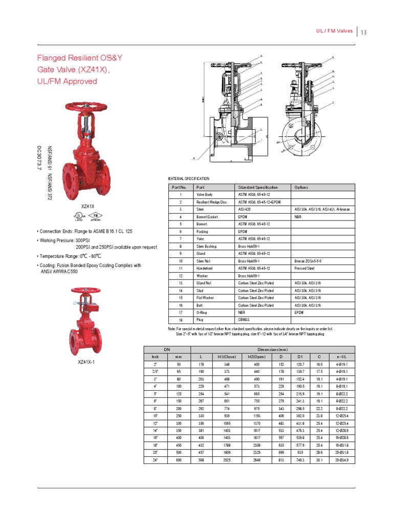 OS&Y Gate Valve Specifications | PDF | Valve | Materials