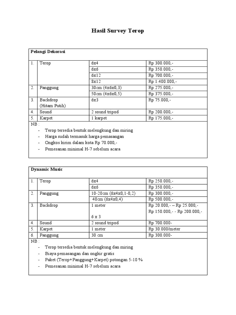 Hasil Survey Terop Perlengkapan (1) | PDF