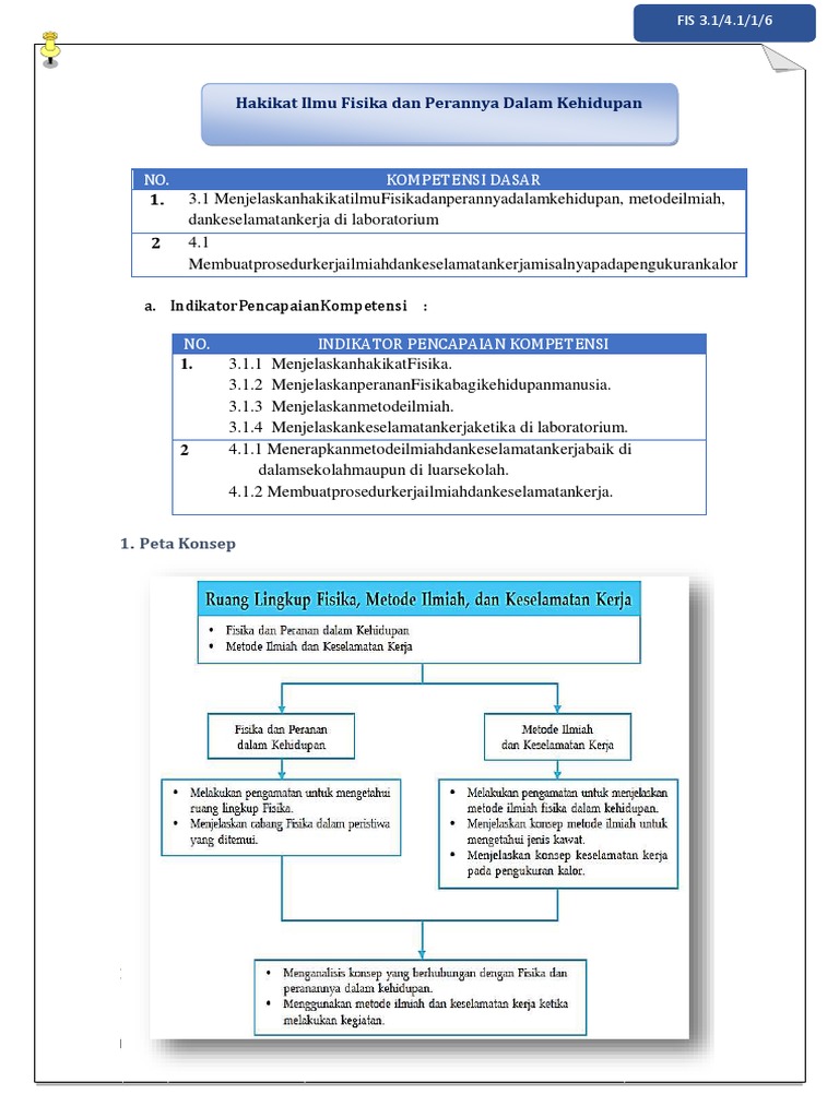 1 Hakikat Fisika | PDF