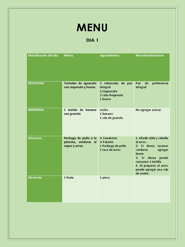 Menu Basal PDF | PDF | Alimentos | Cocina