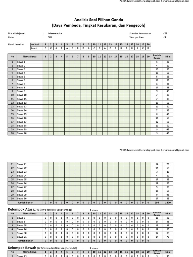 File Excel Keperluan UAS APM No - 3 | PDF