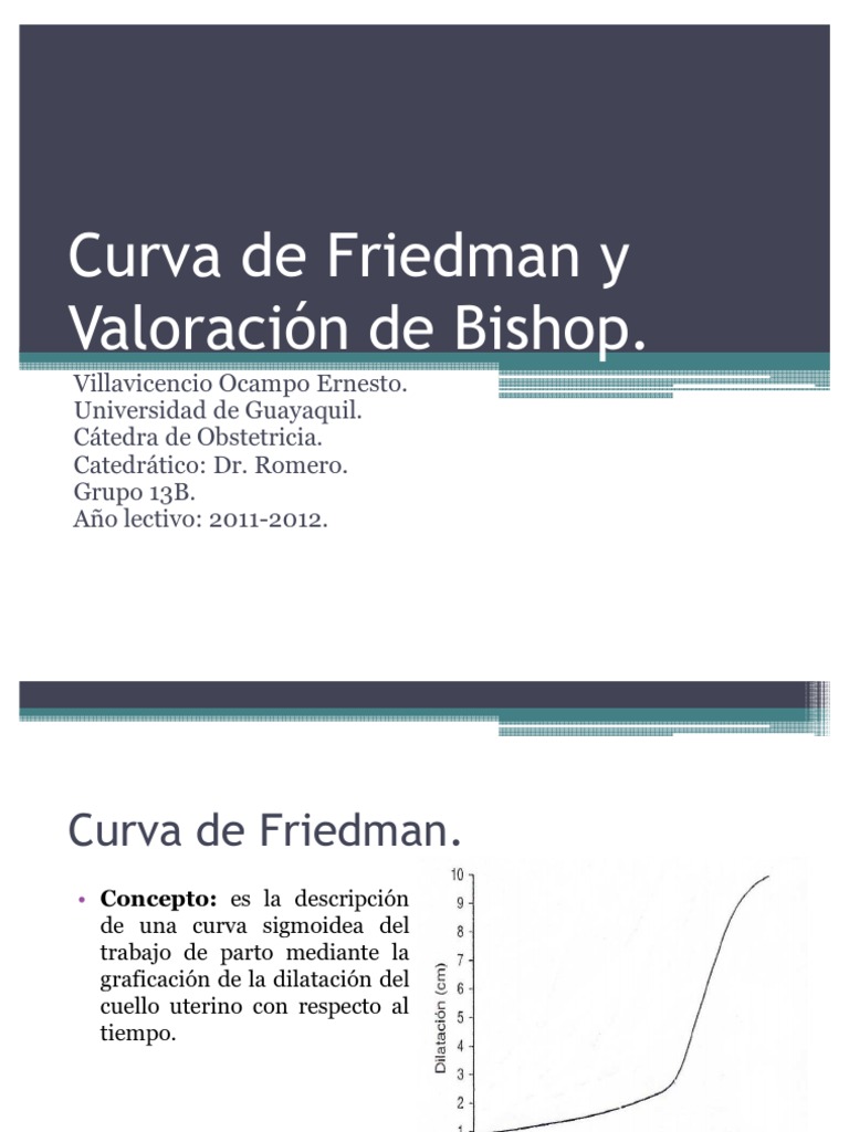 Curva de Friedman y Valoración de Bishop | PDF | Embarazo humano | Parto