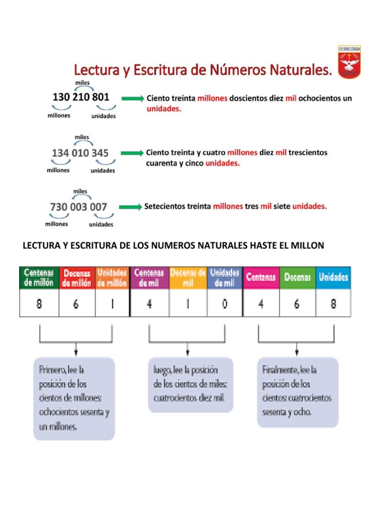 6to Grado Lectura y Escritura de Numeros Hasta Millones | PDF