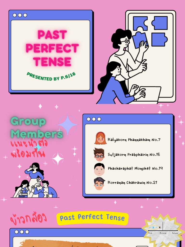 Past Perfect Tense | PDF
