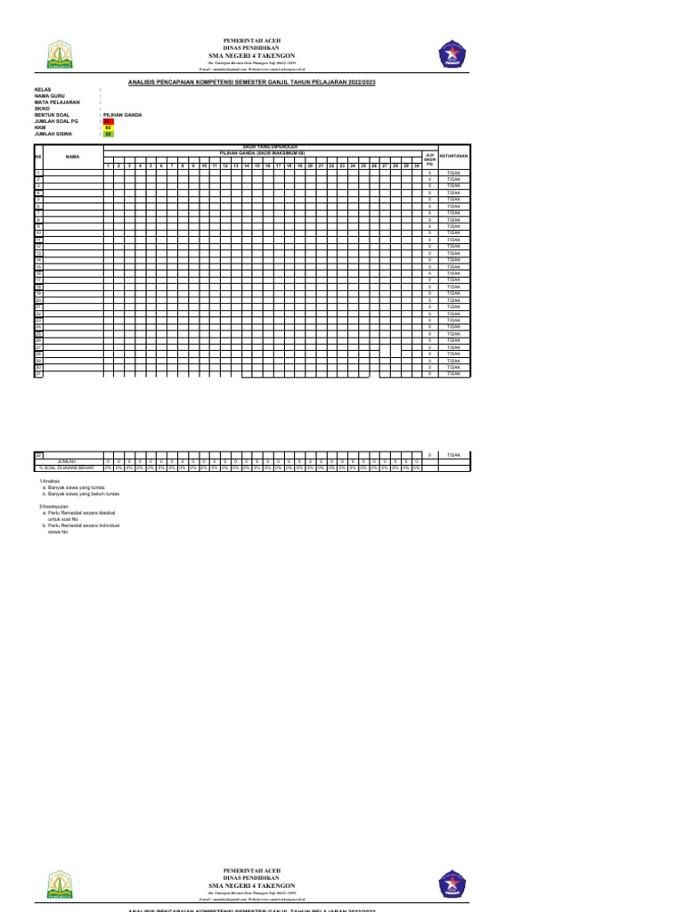 Format Analisi PTS XII 2022-2023 | PDF