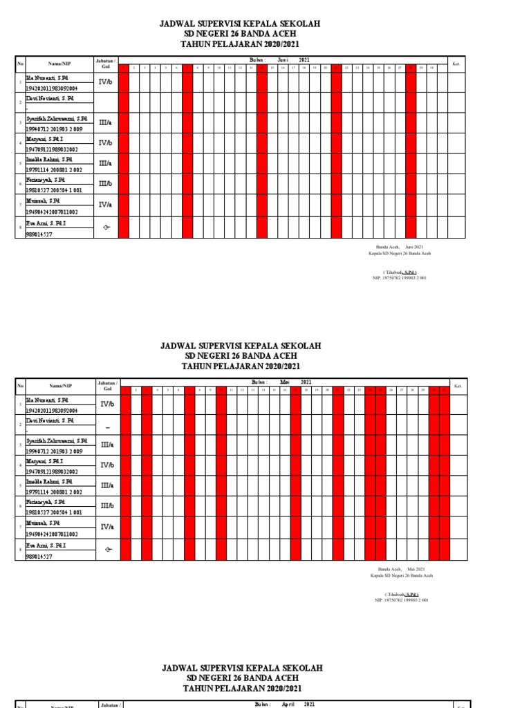 Jadwal Supervisi Kepala Sekolah 2020-2021 | PDF