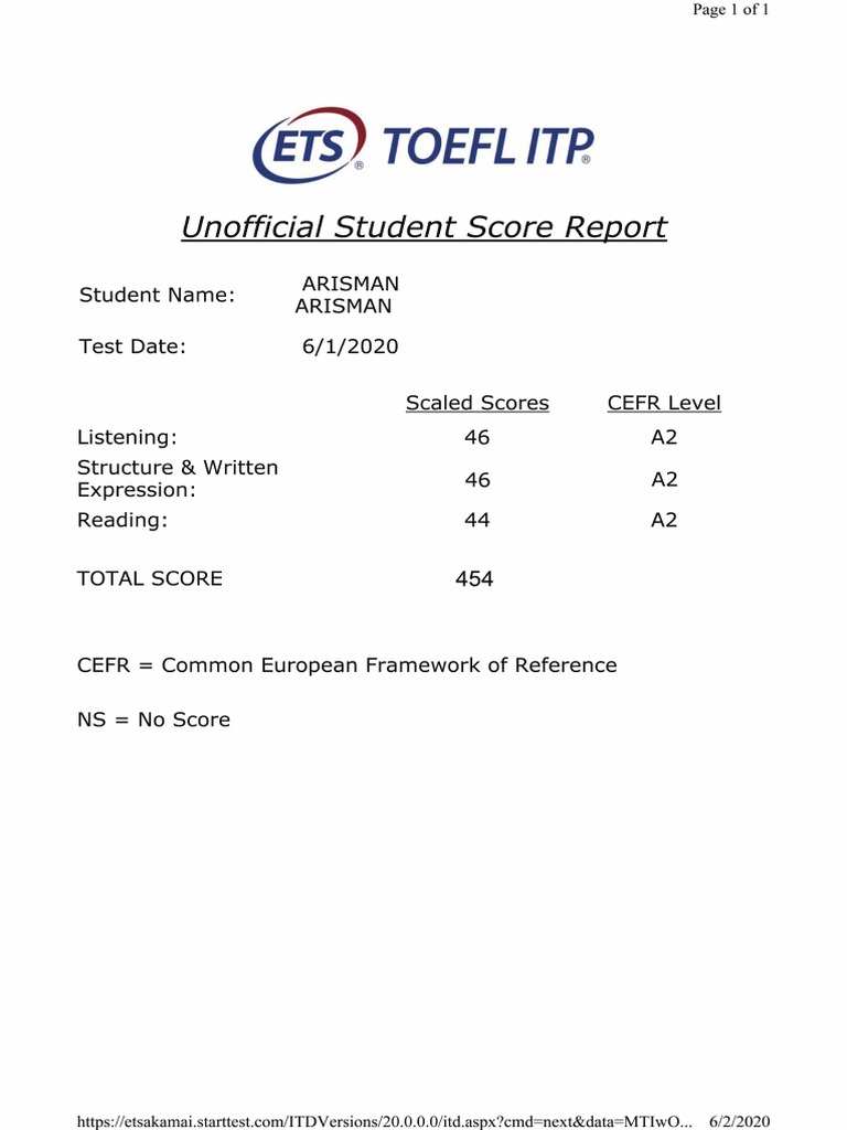 Score TOEFL Itp - Fix | PDF