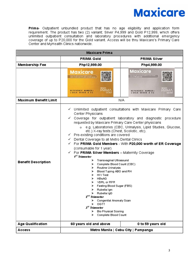 PRIMA Cards Summary 1 | PDF | Makati | Medicine