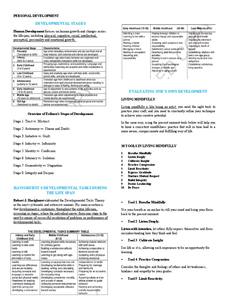 Tools for Mindful Living: A Guide to Personal Development Through ...