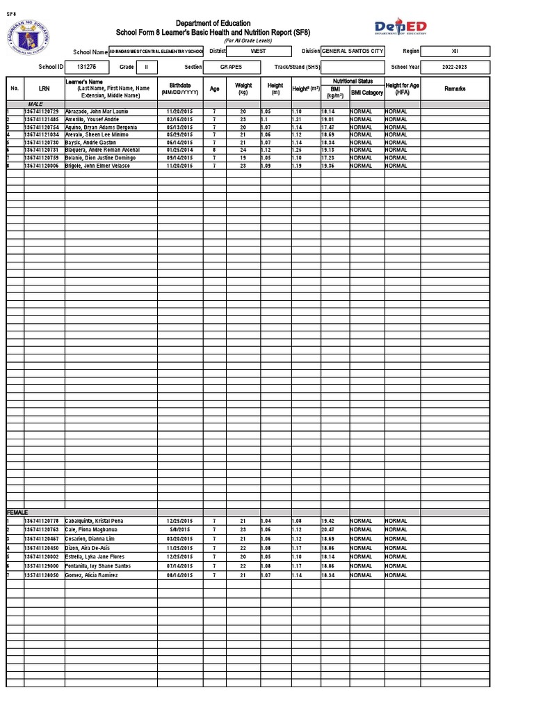SF 81 | PDF | Body Mass Index | Body Shape