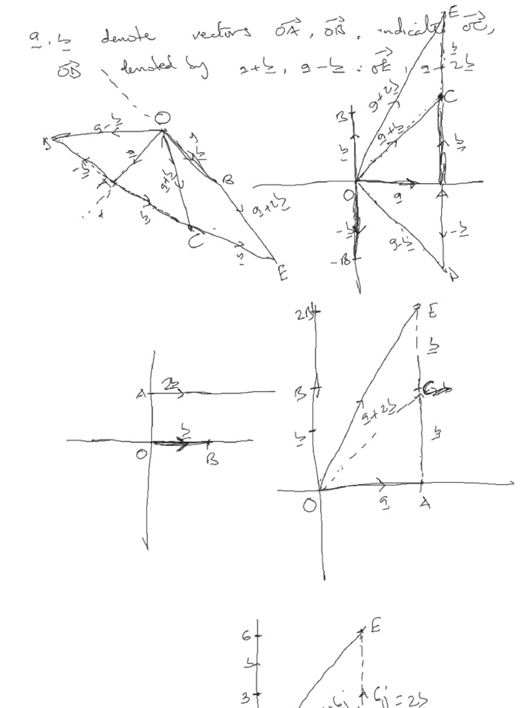 Intro To Vectors | PDF Intro To Vectors | PDF