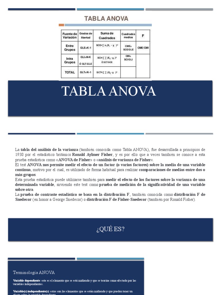 Tabla Anova | PDF | Análisis de variación | Metodología