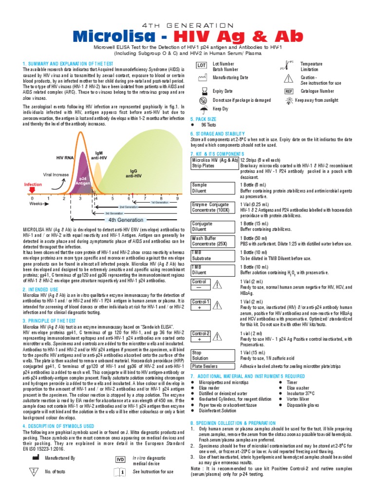 Microlisa HIV Ag & Ab Test Overview | PDF | Elisa | Hiv
