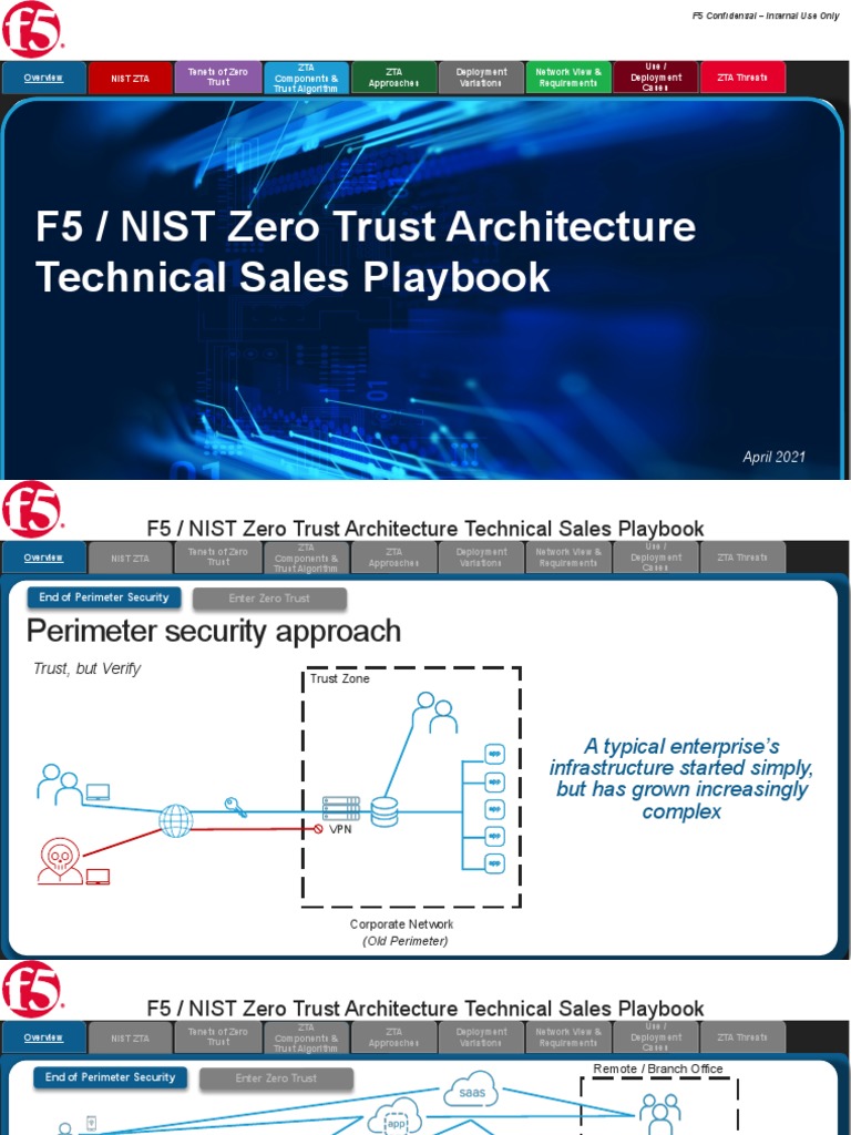 NIST Zero Trust Draft Playbook - Draft1 | PDF | Security | Computer Security