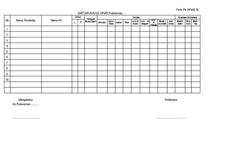 Form Pe HFMD 2b | PDF
