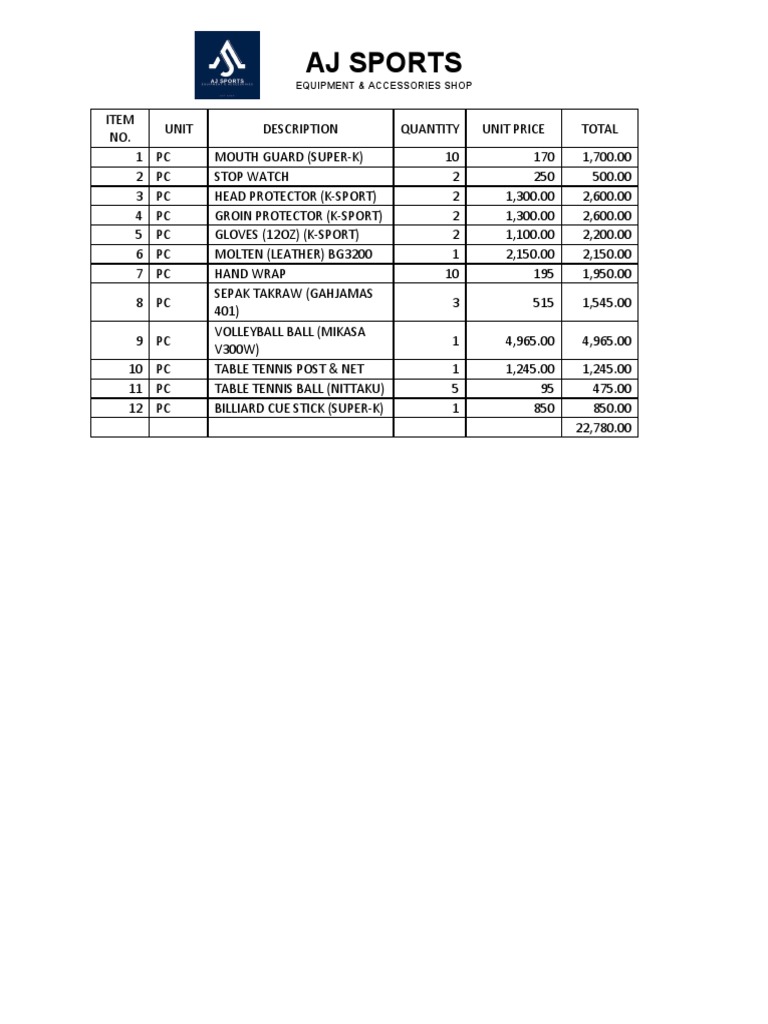 AJ Sports Equipment & Accessories Shop Inventory List and Sales Report ...