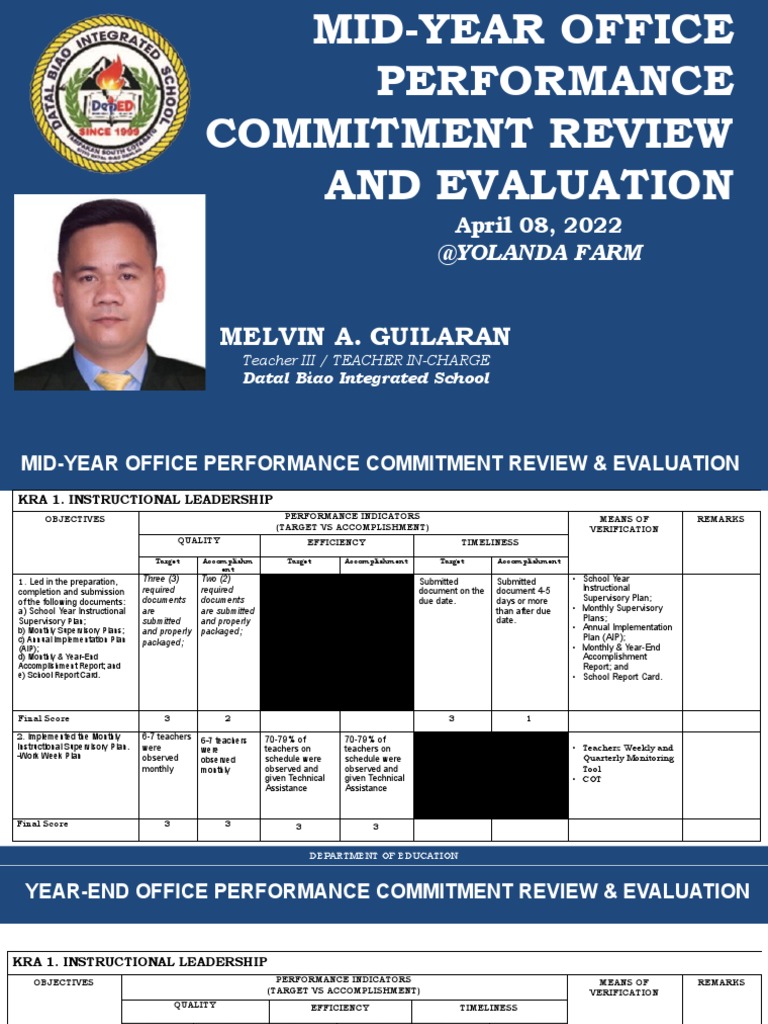 Sample Mid-Year Opcrf Review 2021-2022 | PDF