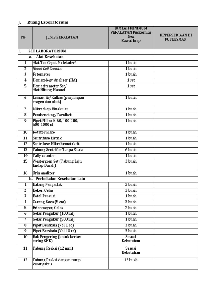 FORM REKAPITULASI KEBUTUHAN PUSKESMAS-laboratorium new | PDF