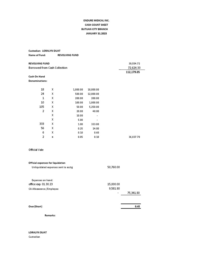 Cash Count Collection Report | PDF | Money