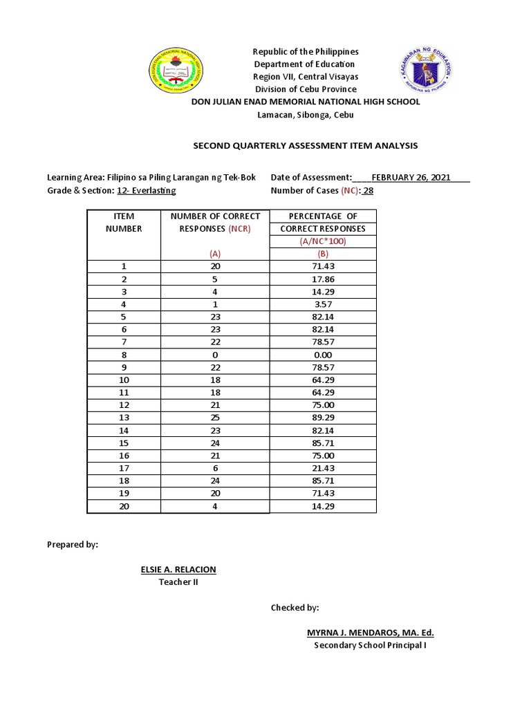 Correct Responses | PDF | Cognition | Learning
