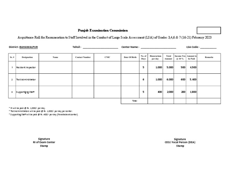 Acquittance Roll for LSA Staff Payments | PDF