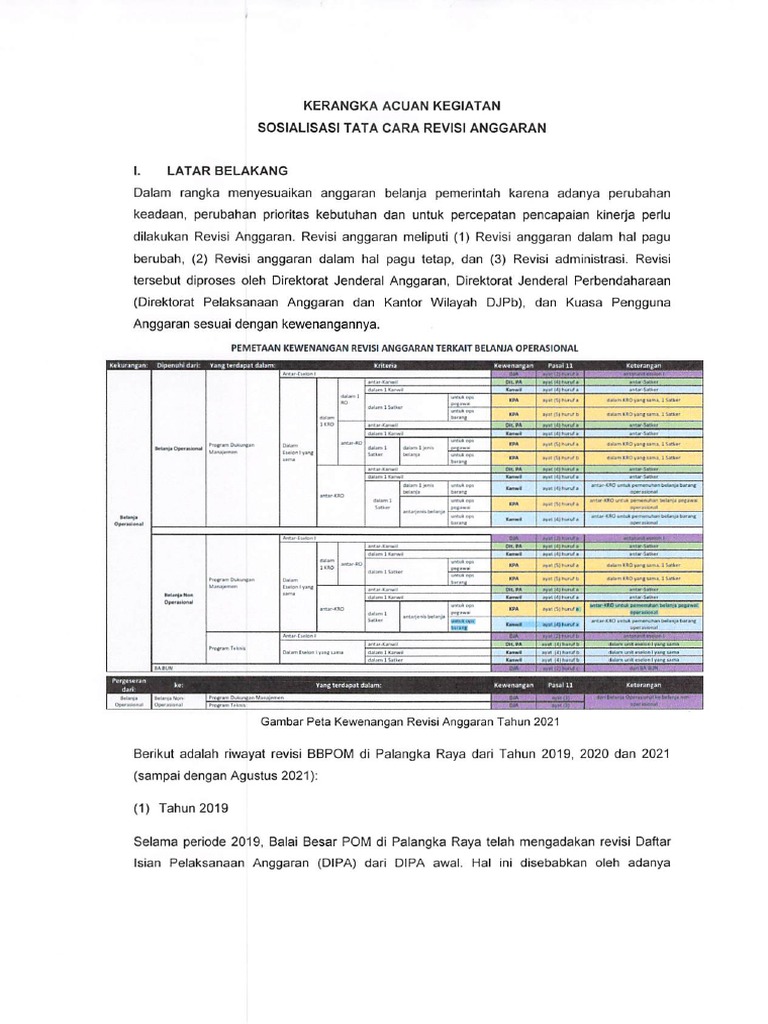 Kerangka Acuan Kerja Sosialisasi Tata Cara Revisi Anggaran | PDF
