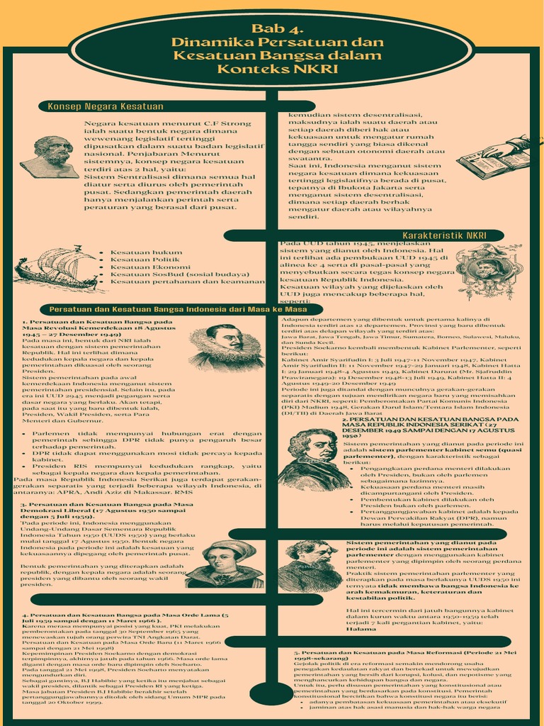 Green and Yellow Classic English Literature Timeline Period ...