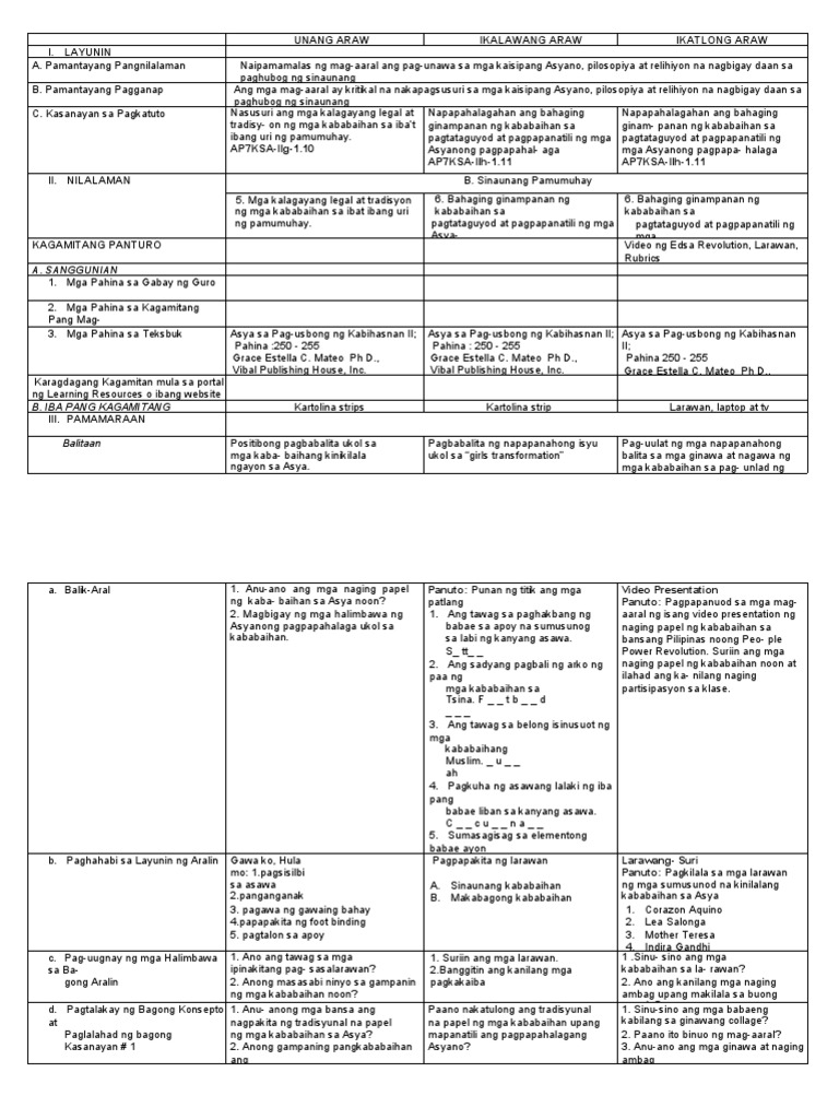 Dll-Ap 7 Week 8 | PDF