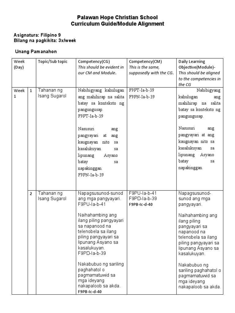 Curriculum Guide Filipino 5 | PDF