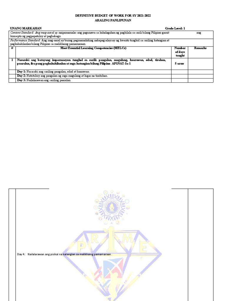 Melcs Dbow AP 1 10 Template 2 Final 1 1 | PDF