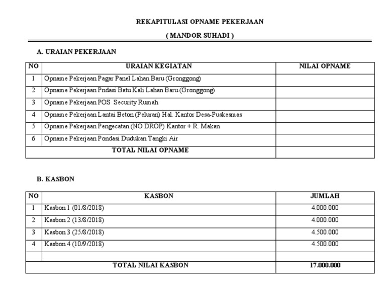 Rekapitulasi Opname Pekerjaan Mandor Suhadi | PDF