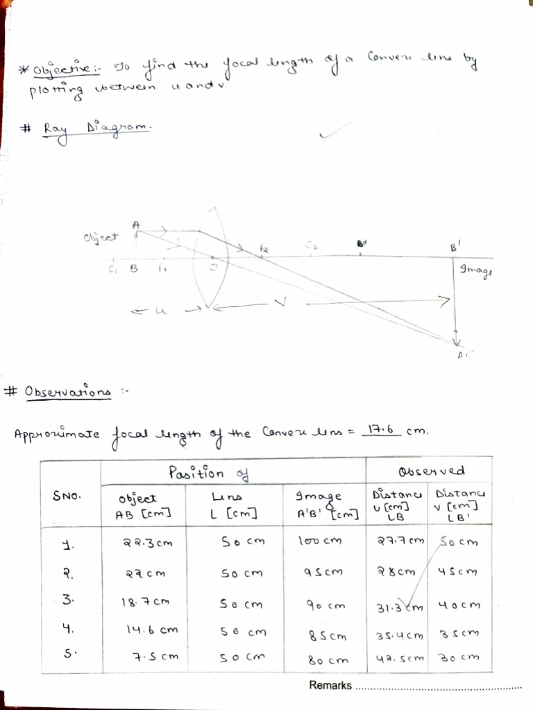 Physics Practical Work | PDF