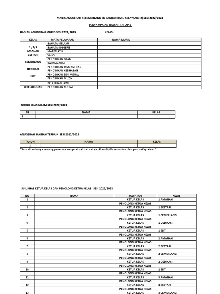 Borang Hac Sesi 2022 - 2023 THP 1 | PDF