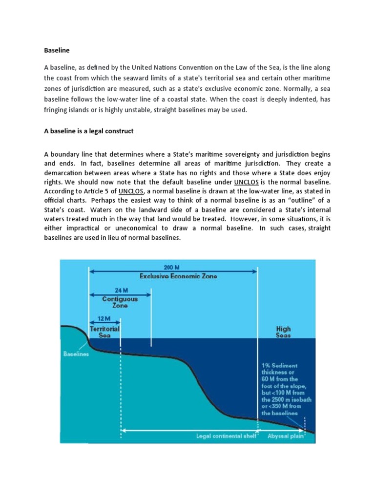Baseline | PDF | Territorial Waters | Hydrography