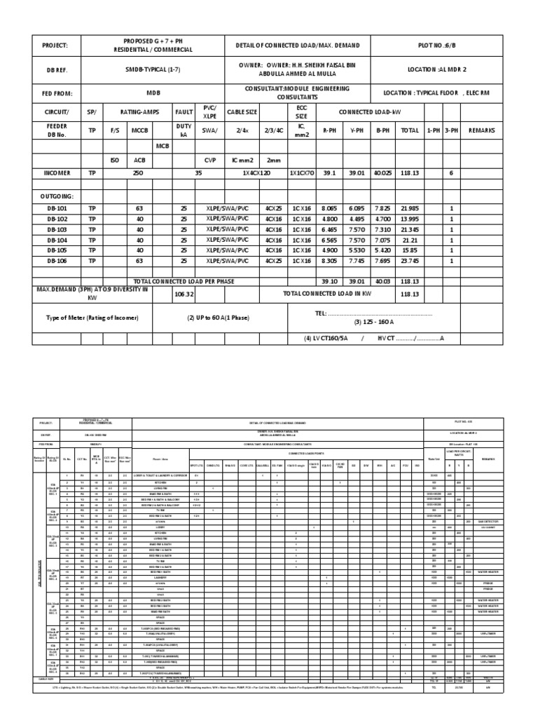 4.DB Flats (1-7) & SMDB Typical | PDF | Building Engineering ...