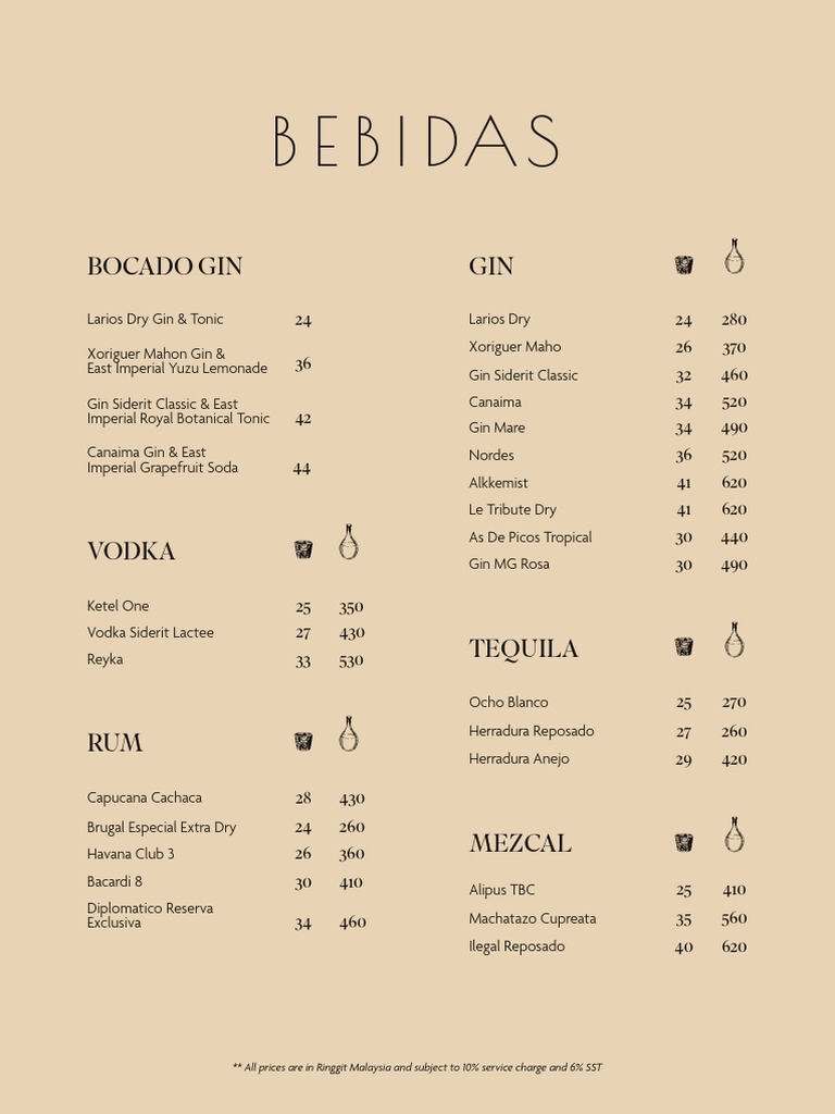 Beverage Menu | PDF | Soft Drink | Champagne