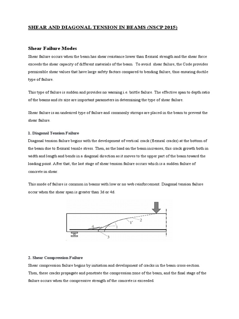 Shear and Diagonal Tension in Beams | PDF | Fracture | Beam (Structure)