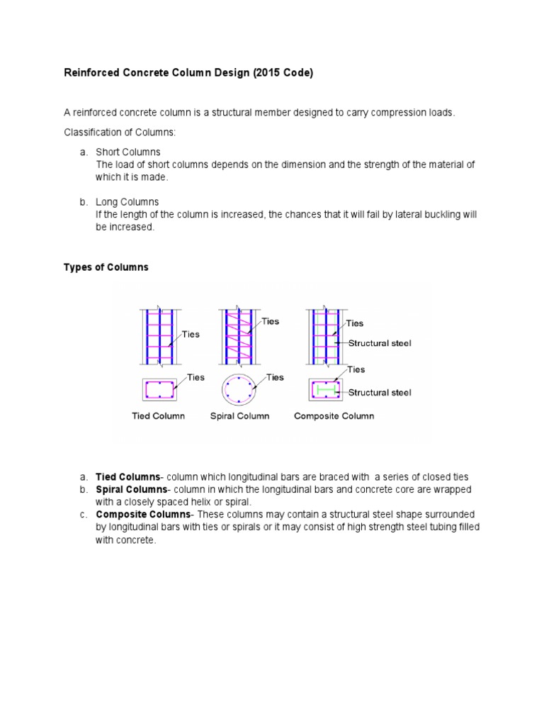 Design of Reinforced Concrete Columns According to 2015 Code ...