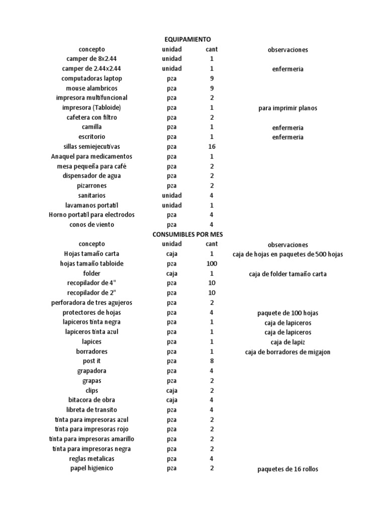 Requisiciones | PDF | Equipo | Trabajo de oficina