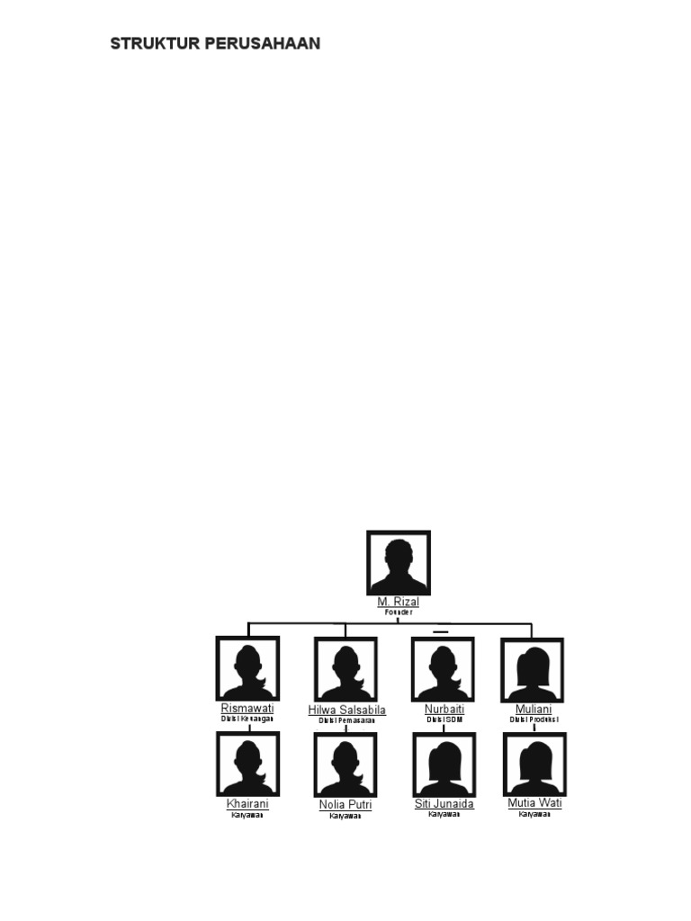 Org Chart Template Word 10 -TemplateLab.com | PDF